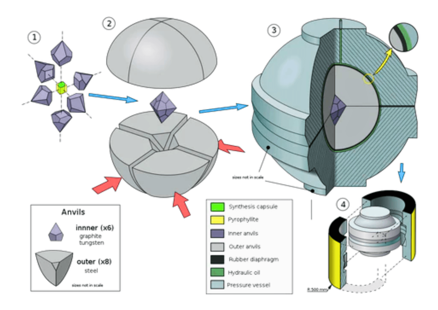Lab Grown Diamond - Vanora Diamond